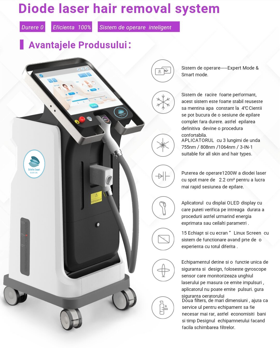 OMEGA LASER – Estetiq Solutions